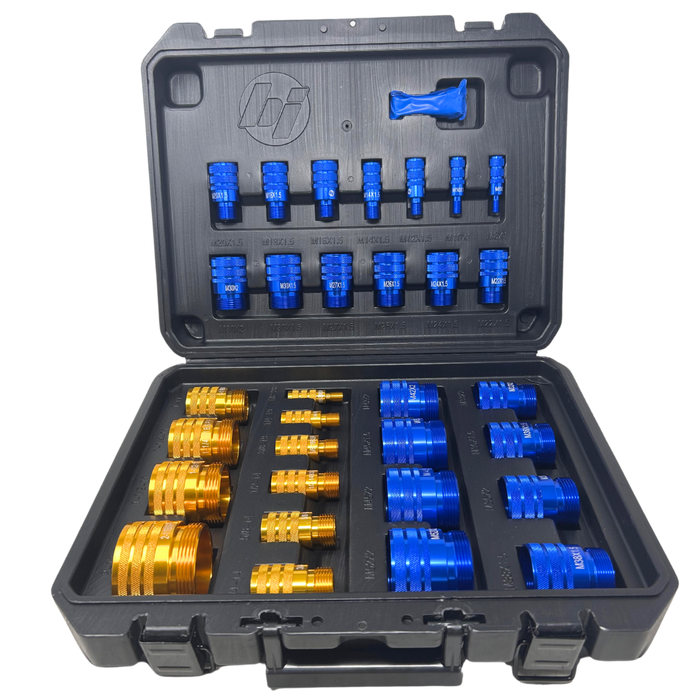 THREAD IDENTIFICATION KIT : Brennan Thread Identification Kit for Metr