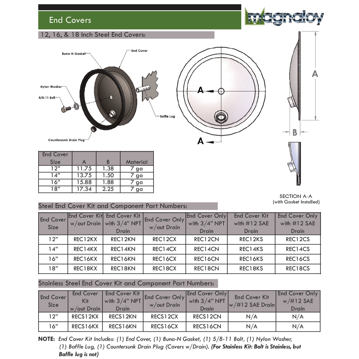 REC18KX : Magnaloy End Cover Kit for 18" End Cover, No Drain, Carbon S
